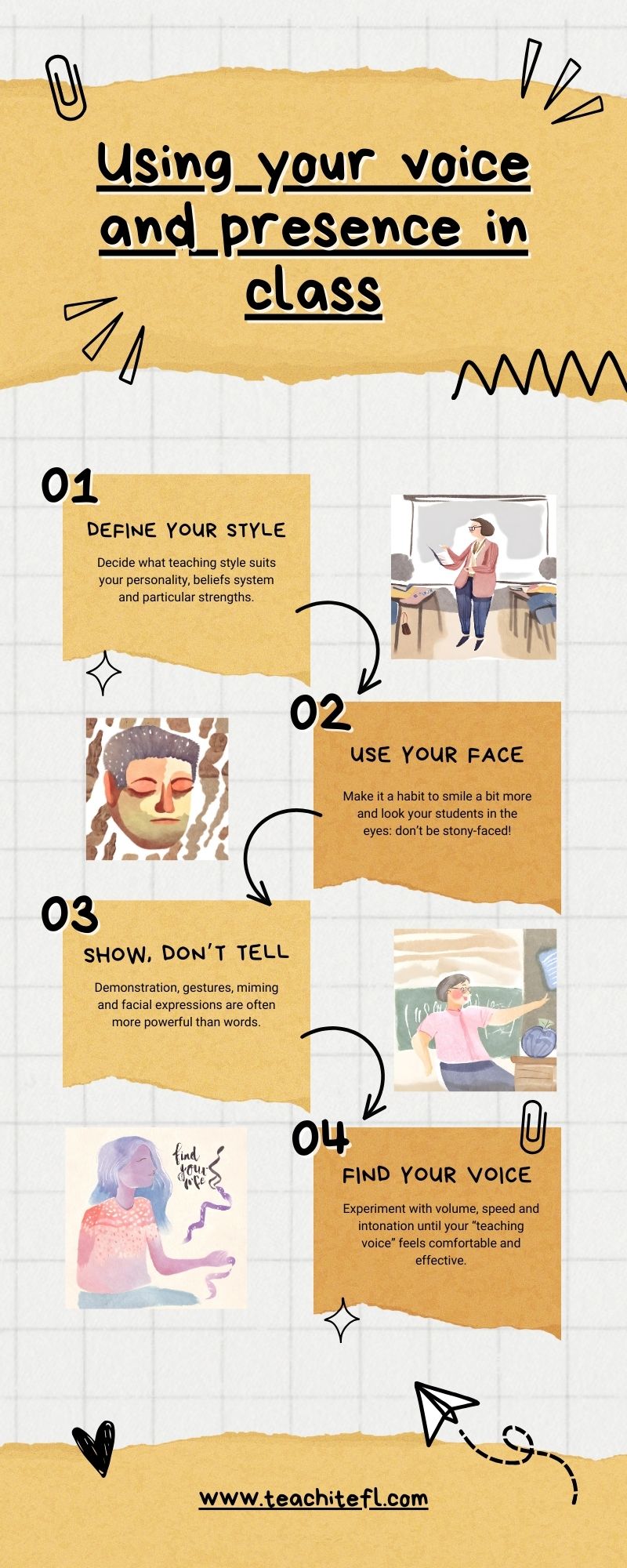 Using your voice and presence in class – teachITefl